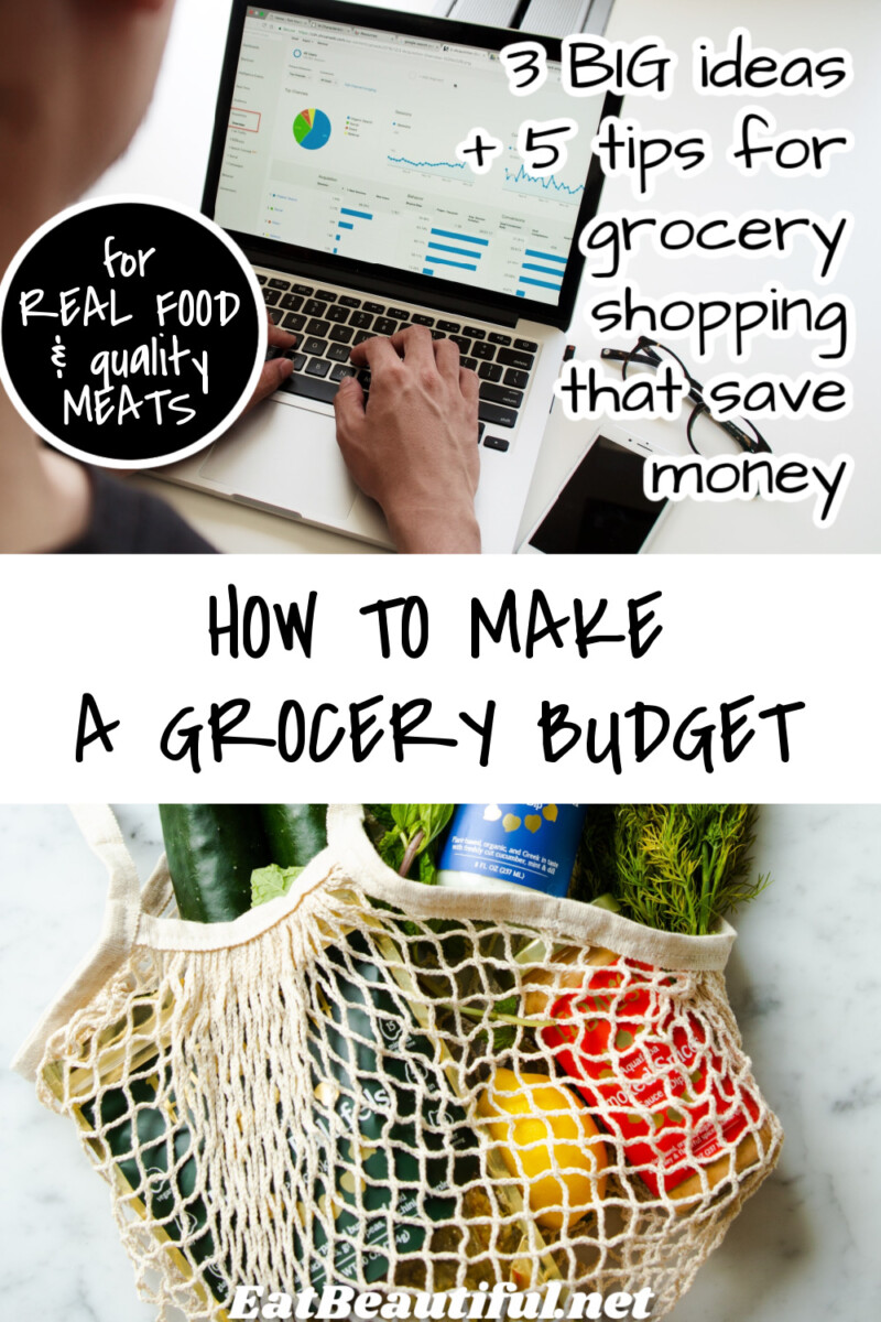 How to Make a Grocery Budget for Real Food and Quality Meat - Eat Beautiful