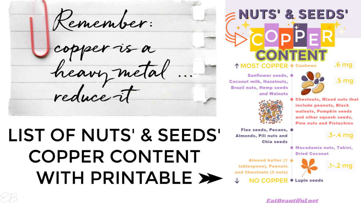 List of Nuts' & Seeds' Copper Content: Most to Least Copper (with free ...