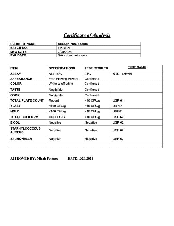 How to Improve Regularity & Consistency of Poops with Zeolite (their ...