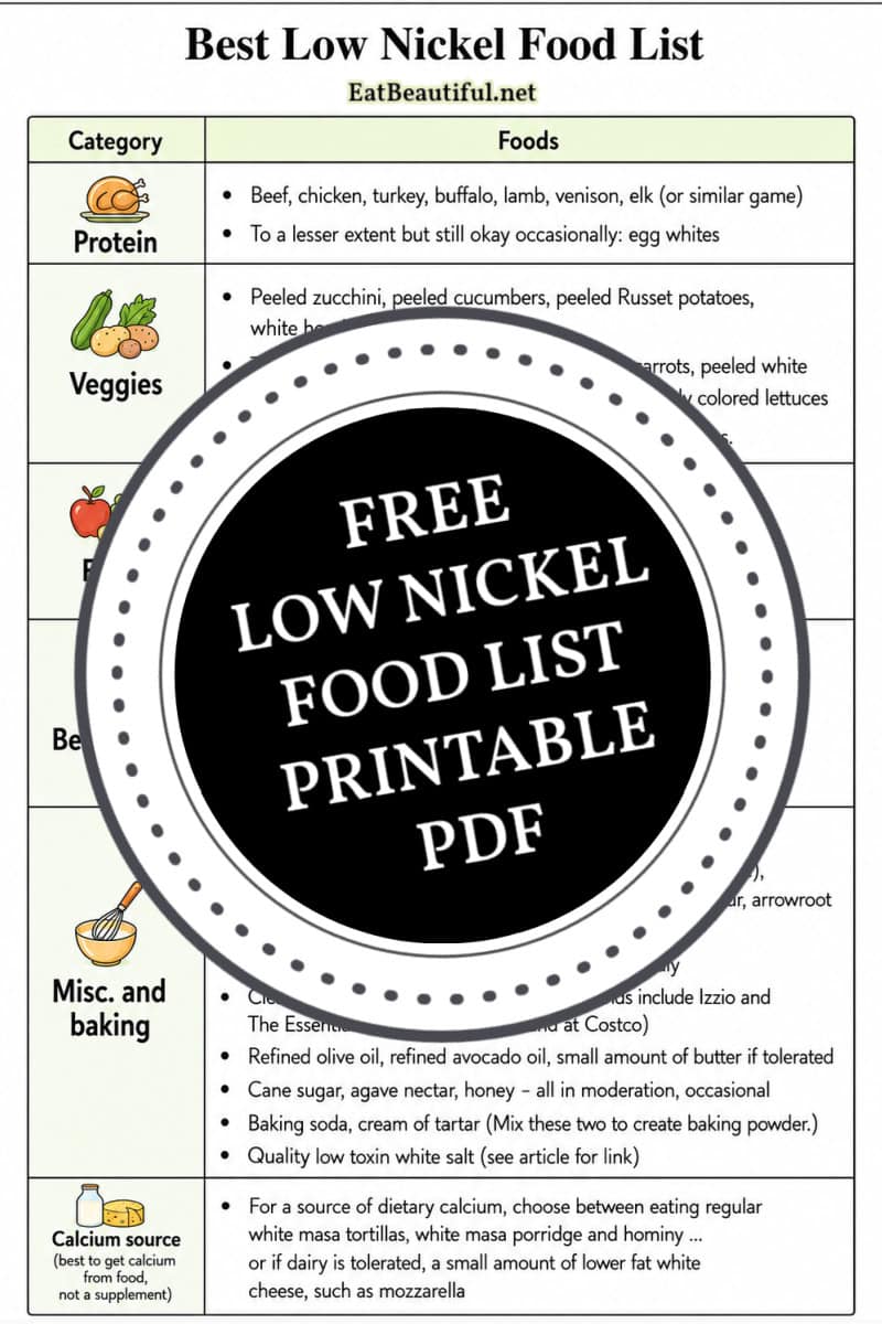 Best Low Nickel Food List (Free Printable PDF) - Eat Beautiful